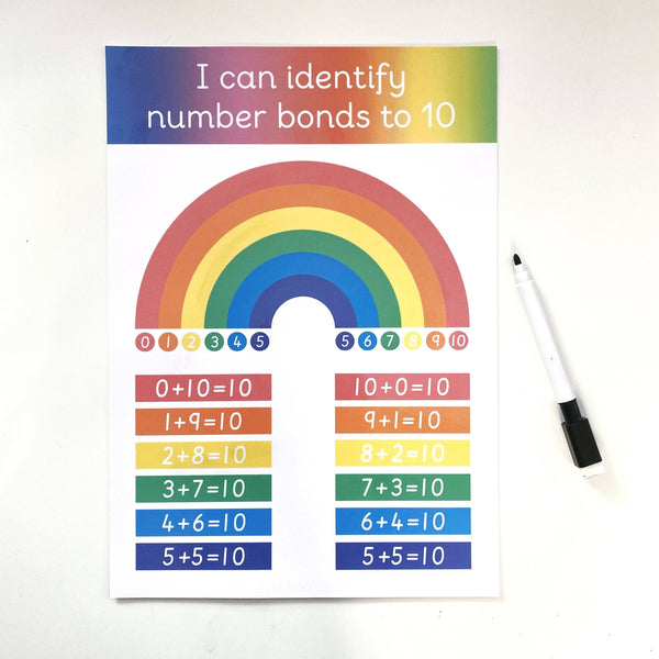 FREE PRINTABLE - Number Bonds to 10 Reference Learning Mat | Digital D ...