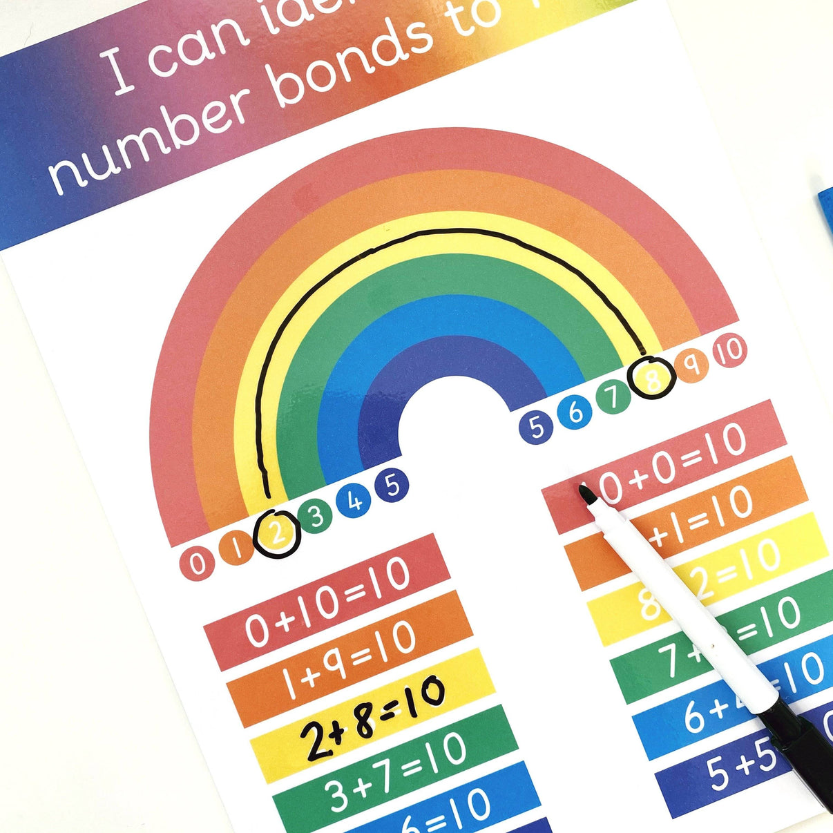 FREE PRINTABLE - Number Bonds to 10 Reference Learning Mat | Digital D ...