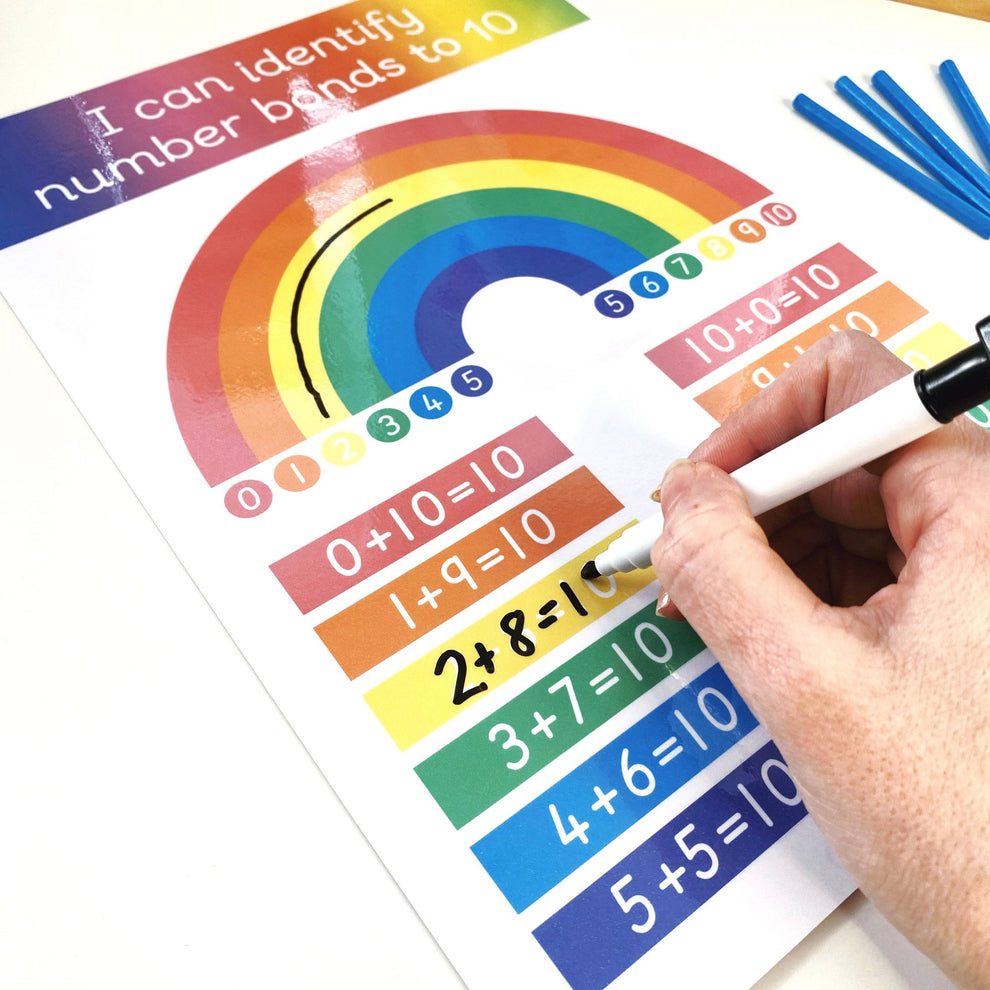FREE PRINTABLE - Number Bonds to 10 Reference Learning Mat | Digital D ...