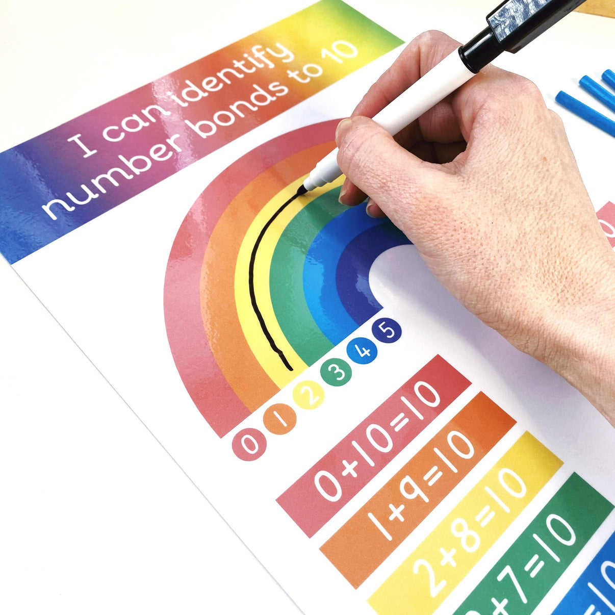 FREE PRINTABLE - Number Bonds to 10 Reference Learning Mat | Digital D ...