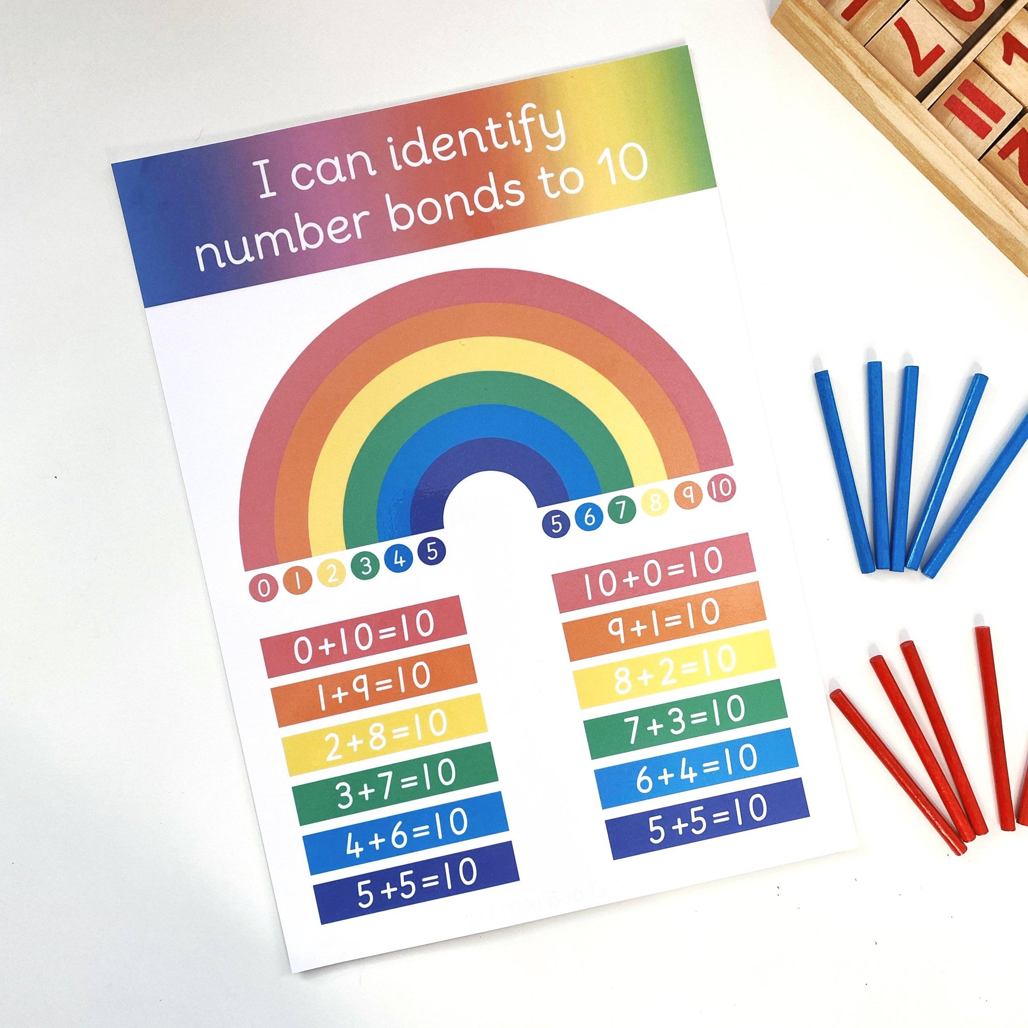 FREE PRINTABLE - Number Bonds to 10 Reference Learning Mat | Digital D ...